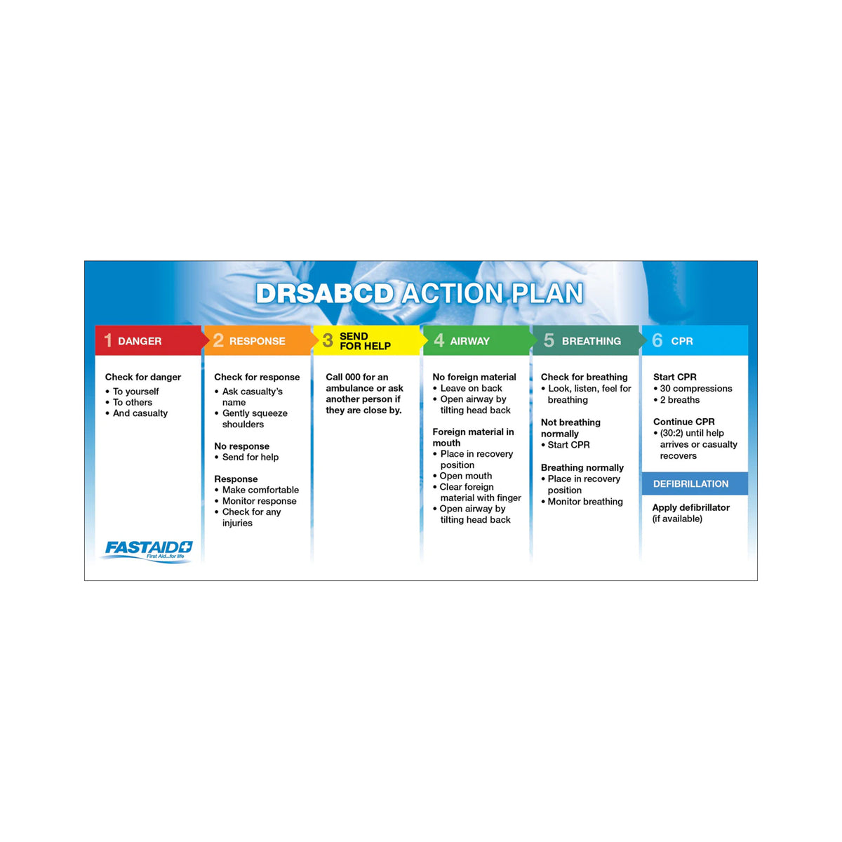 FastAid FFLL500 DRSABCD Action Plan Guide 50pk — The Workwear Shed